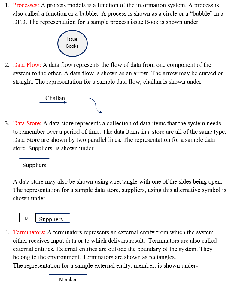 System Analysis and Design (Overview) - NKG Academy