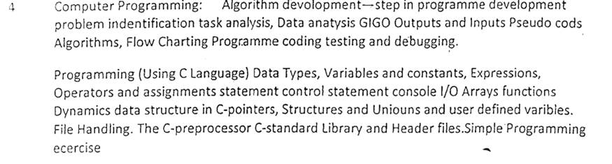 University of Rajasthan, BBA Part-I Computer Fundamentals (Syllabus ...