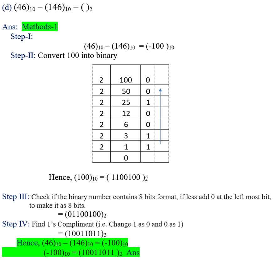 Introduction to Number System - NKG Academy
