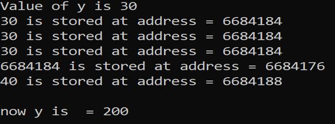 Introduction To Pointers In C Nkg Academy Pointers In C 5921